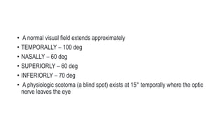 VISUAL FIELDS and perimetry interpretation | PPTX