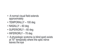 VISUAL FIELDS , PERIMETRY, INTERPRETATION | PPT