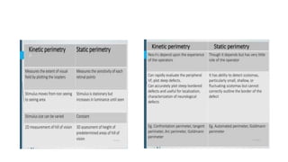 VISUAL FIELDS , PERIMETRY, INTERPRETATION | PPTX