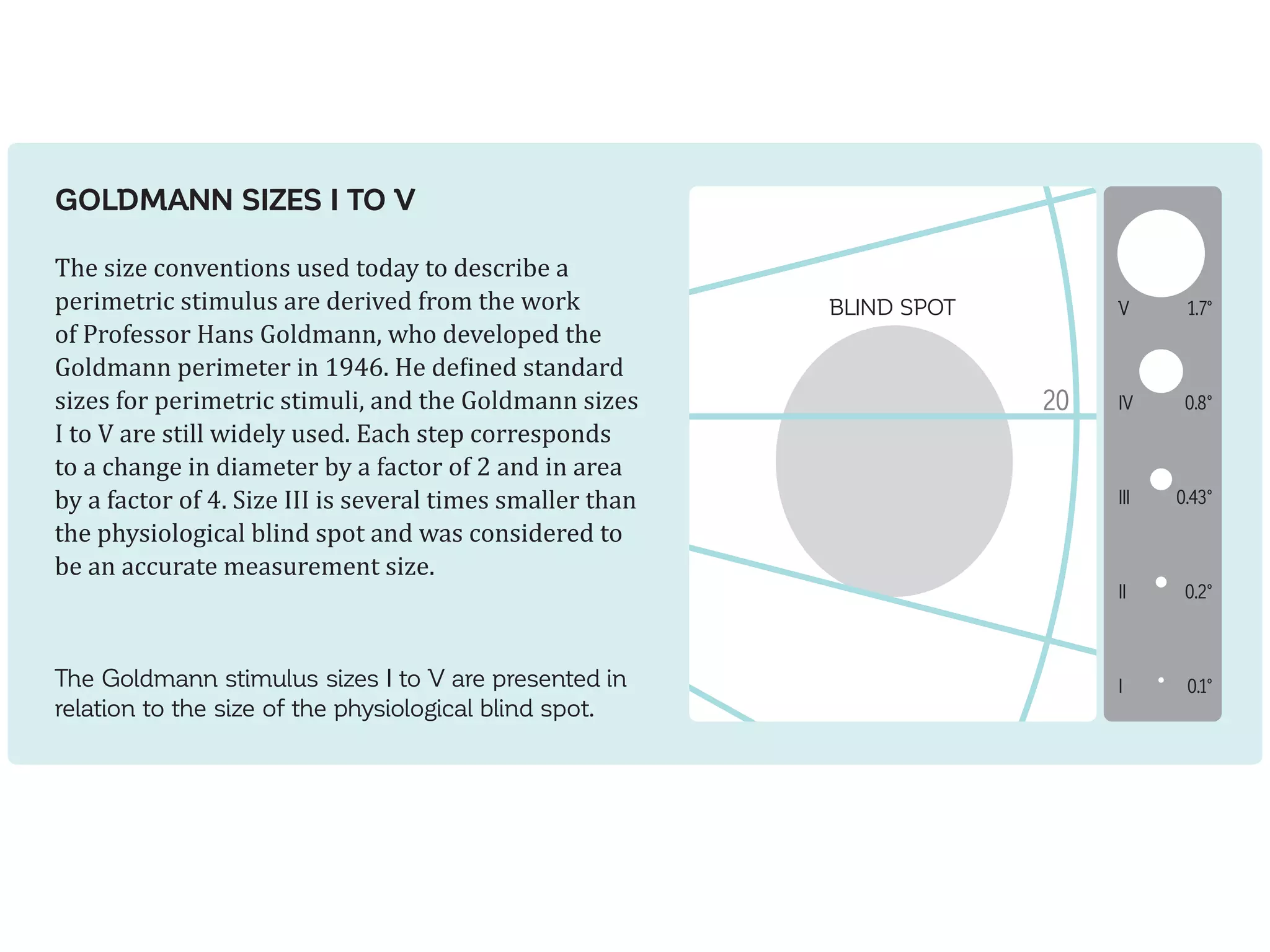 Interpretation of visual fields with special reference to octopus | PDF