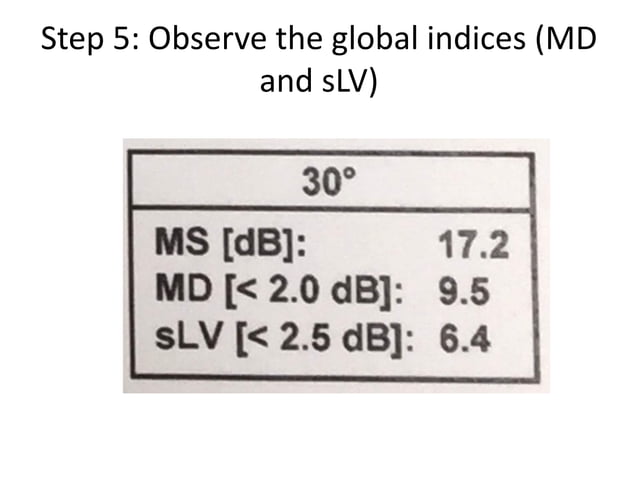 Interpretation of visual fields with special reference to octopus | PDF