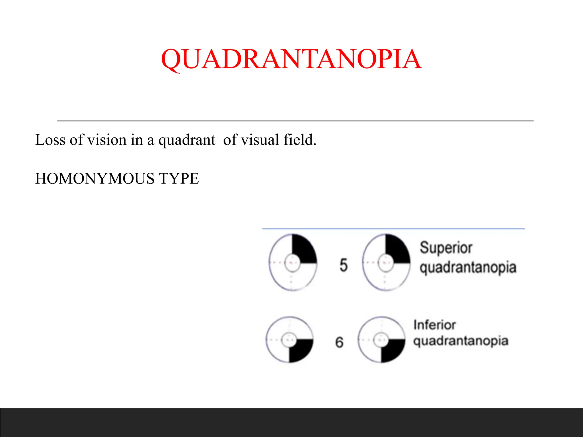visual fields in neuro ophthalmology-part 1 | PPTX