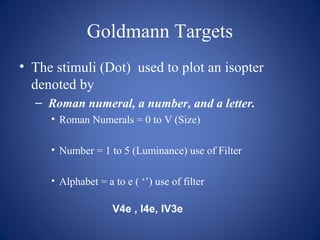 Manual Visual Field Test