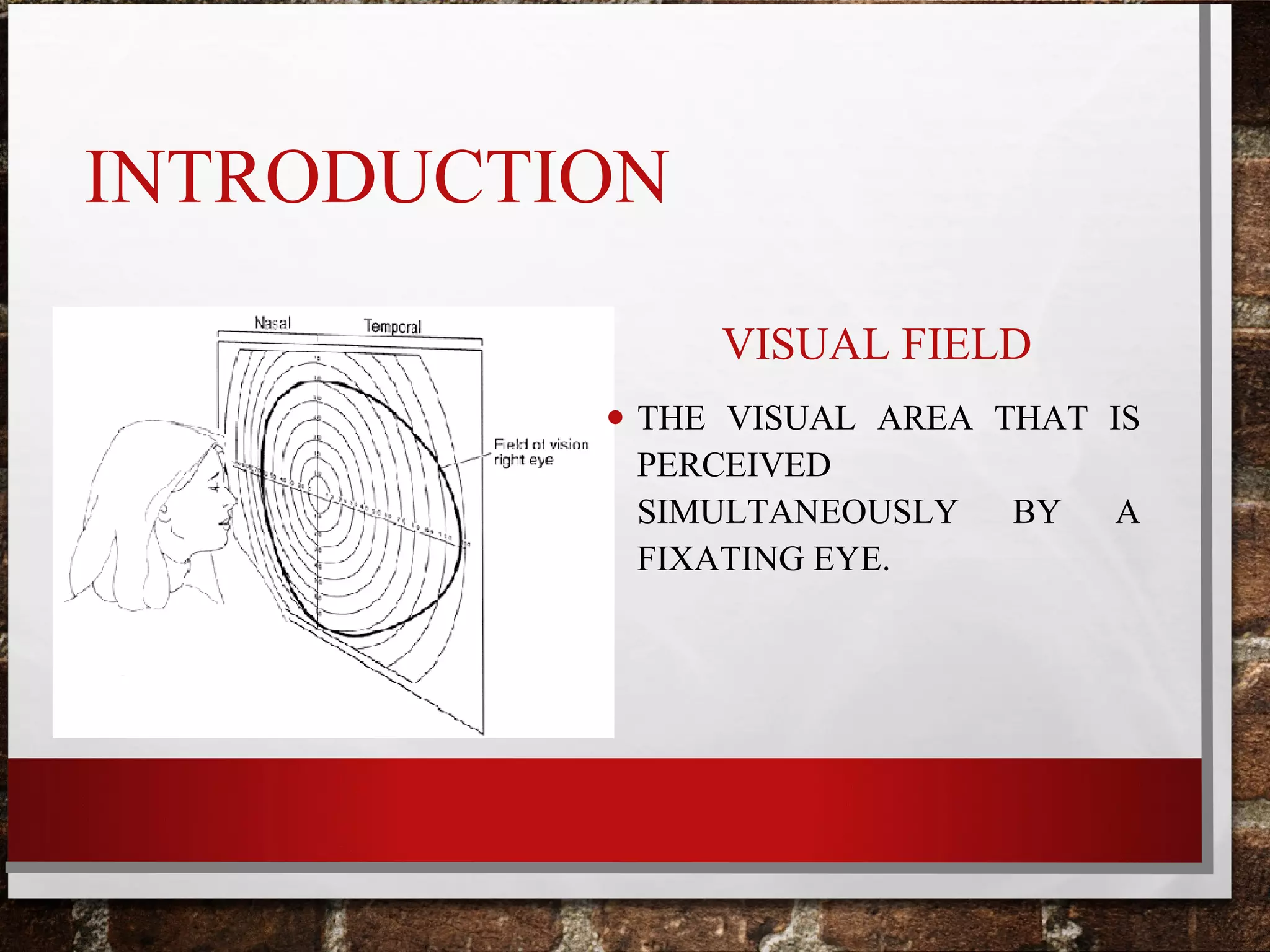 Visual field testing and interpretation | PPT