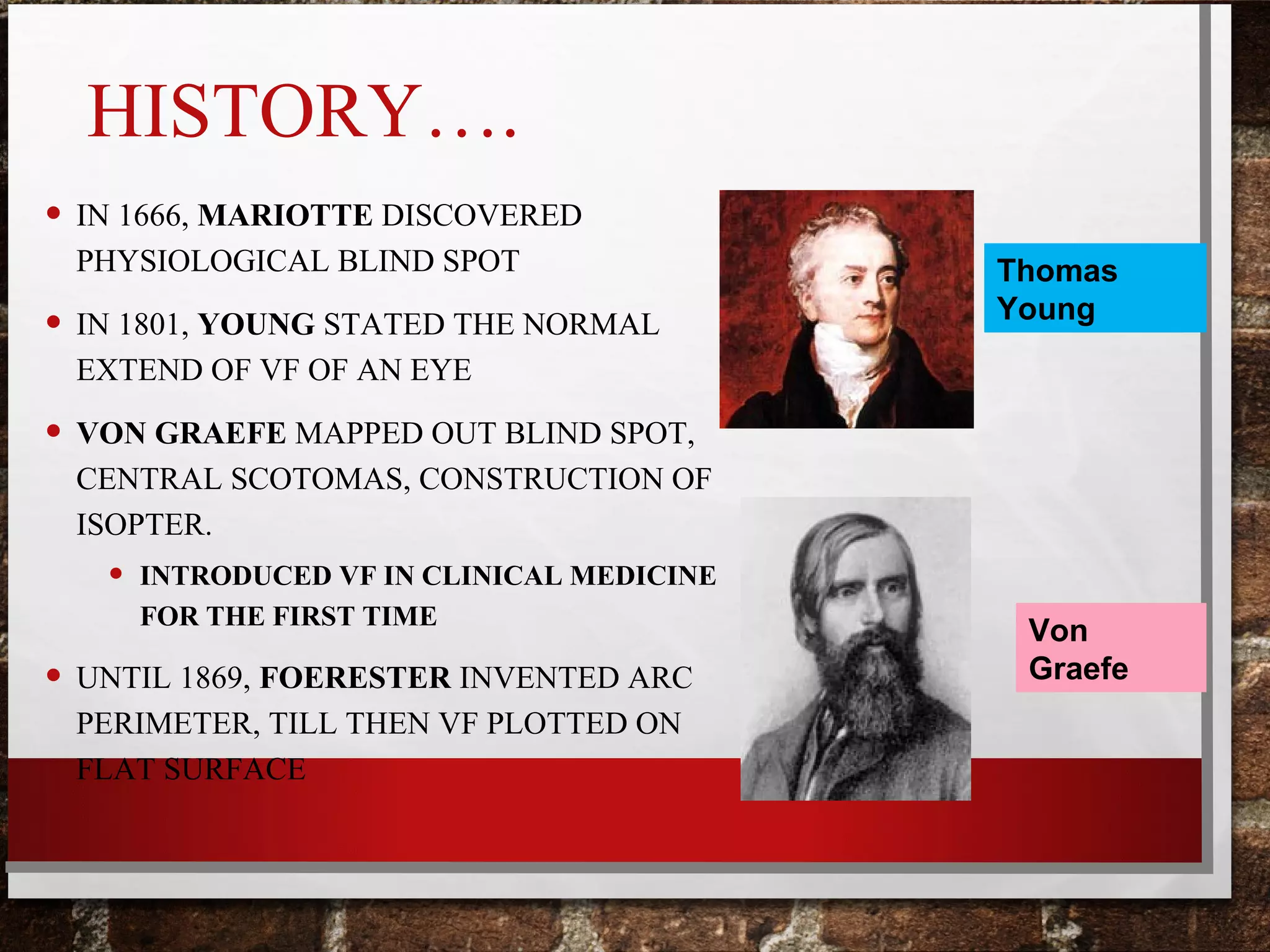 Visual field testing and interpretation | PPT