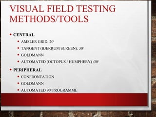 Visual field testing and interpretation | PPT
