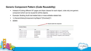 Visualforce Custom Design Patterns | PPT