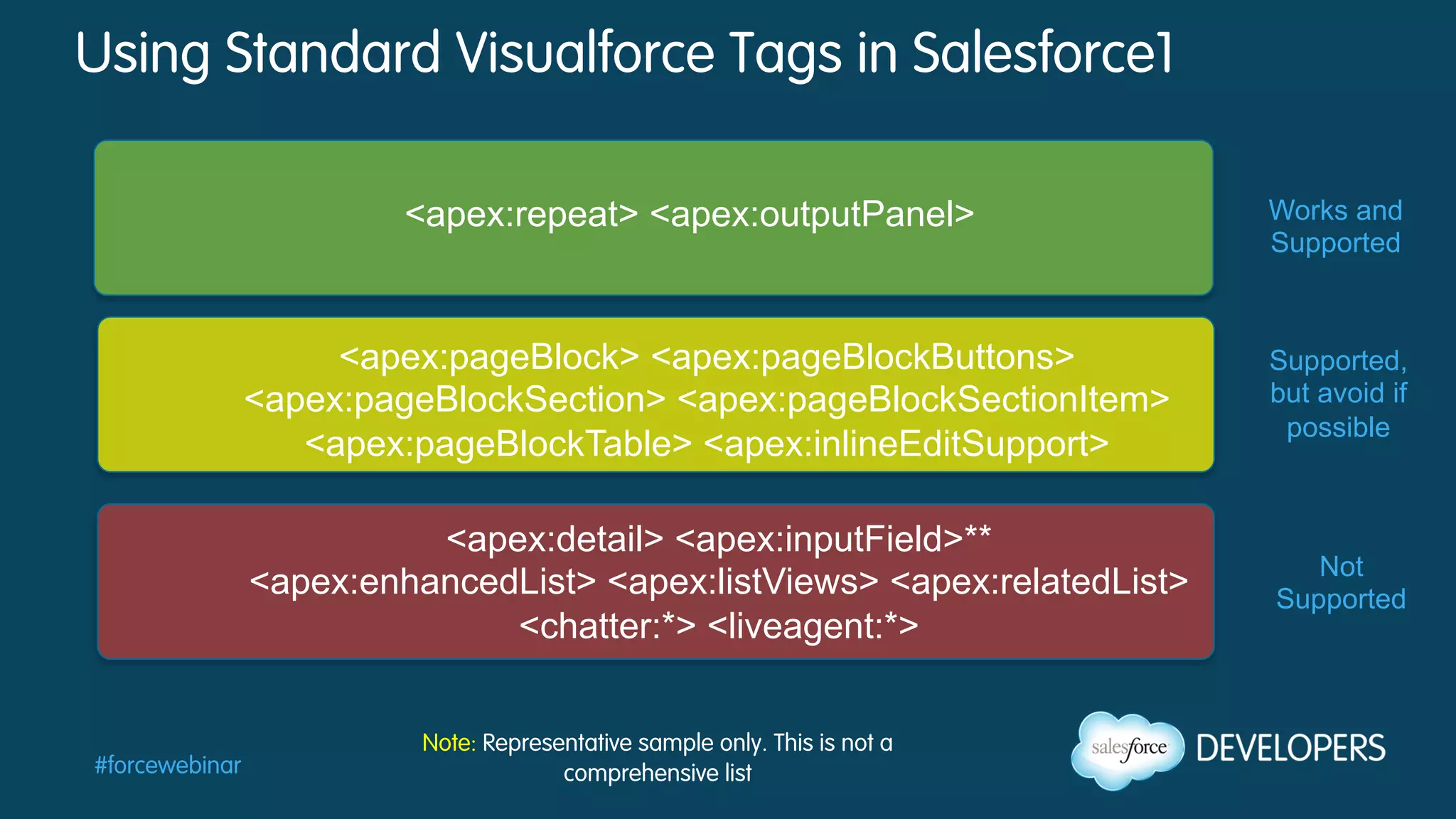 Visualforce In Salesforce1 Optimizing Your User Interface For Mobile Pdf