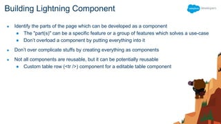 Lightning Design System and Components for Visualforce Developers | PPT