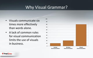 Visual Grammar | PDF