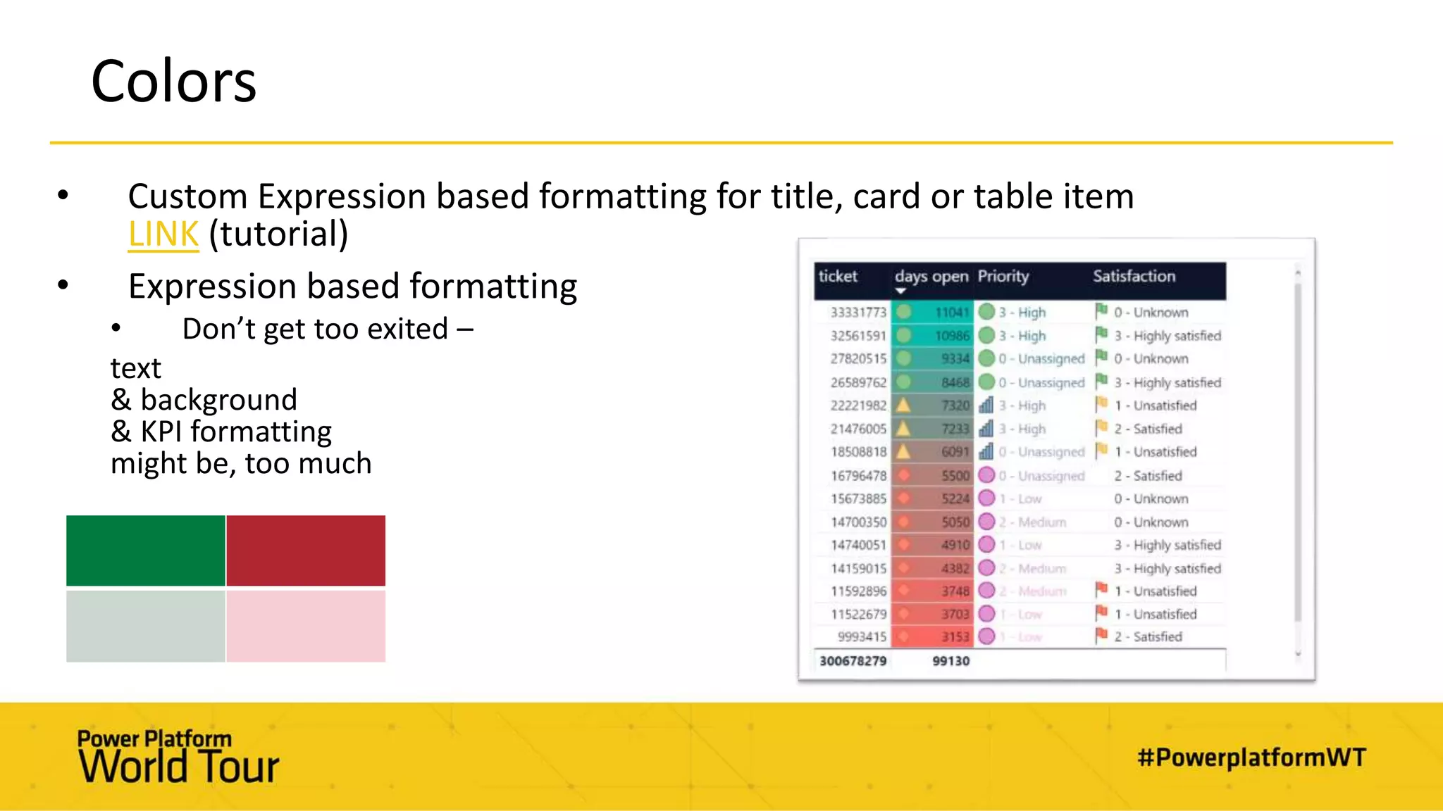 Visual guidance for power bi toronto pbi tour (1) | PPT