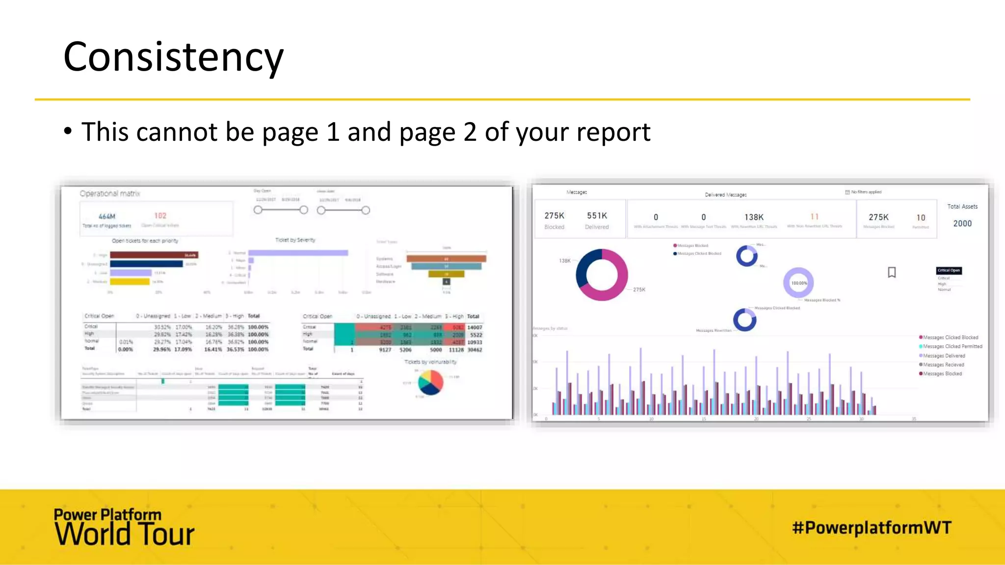 Visual guidance for power bi toronto pbi tour (1) | PPTX