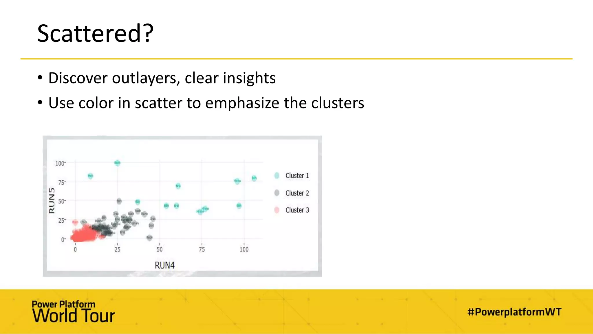 Visual guidance for power bi toronto pbi tour (1) | PPT