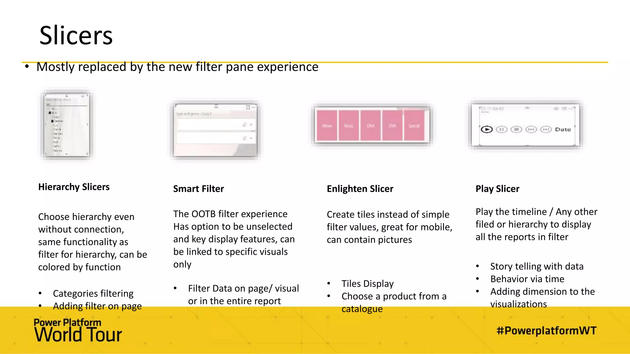 Visual guidance for power bi toronto pbi tour (1) | PPTX