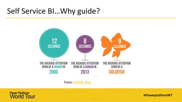 Visual guidance for power bi toronto pbi tour (1) | PPT