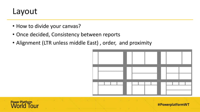 Visual guidance for power bi toronto pbi tour (1) | PPT
