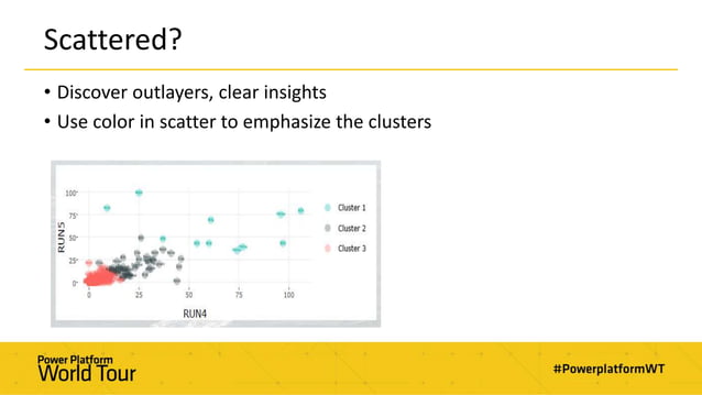 Visual guidance for power bi toronto pbi tour (1) | PPT