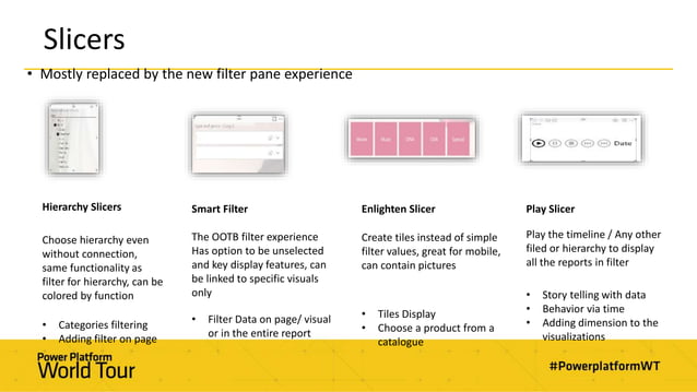 Visual guidance for power bi toronto pbi tour (1) | PPT