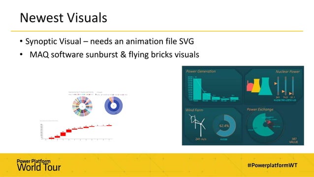 Visual guidance for power bi toronto pbi tour (1) | PPT