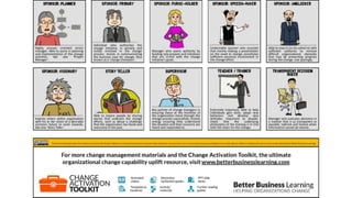 Visual guide change_stakeholders | PPTX