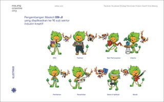 VISUAL GUIDELINE Pencitraan Malang Kota Kreatif | PDF
