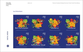 VISUAL GUIDELINE Pencitraan Malang Kota Kreatif | PDF