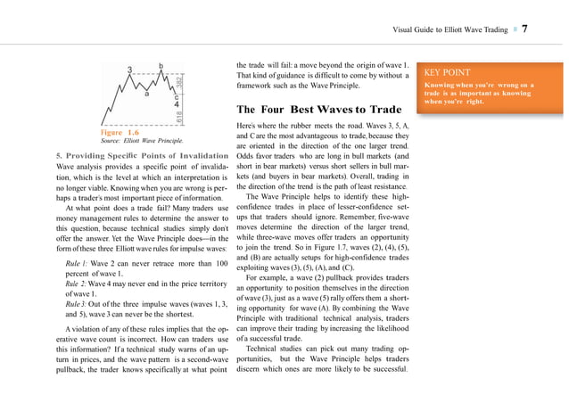 Visual guide to elliott wave trading ( pdf drive ) | PDF