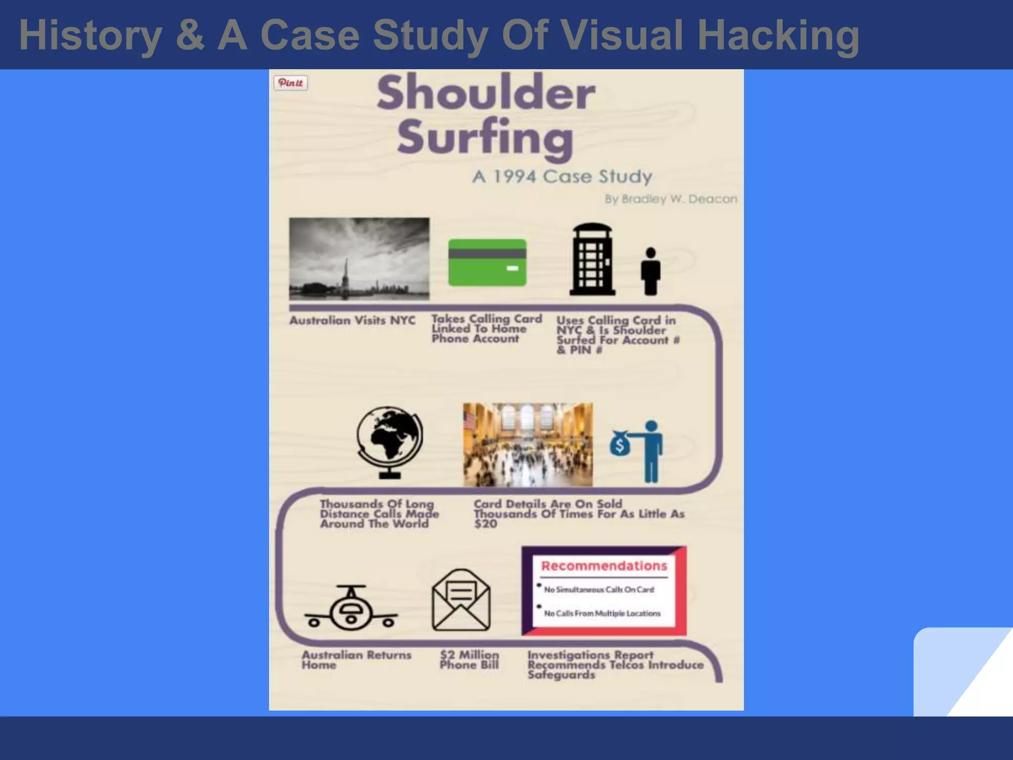 Visual hacking (ec) | PPT