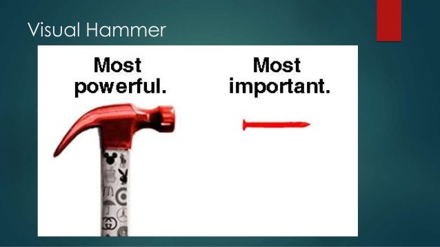 Visual hammer - Nail your Brand