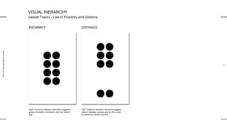 Visual hierarchy | PPTX | Desktop Publishing | Computer Software and ...