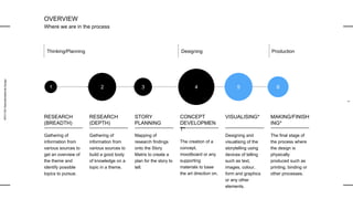 Visual hierarchy | PPTX | Desktop Publishing | Computer Software and ...