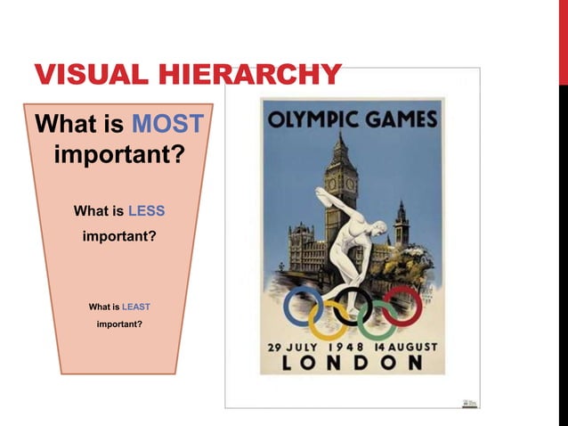 Visual hierarchy & emphasis | PPTX | Science