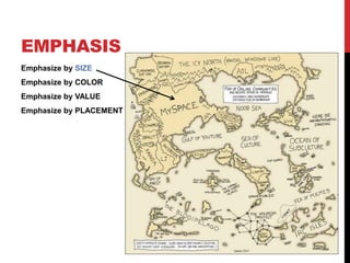 Visual hierarchy & emphasis | PPTX | Science