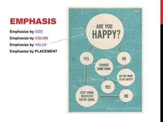 Visual hierarchy & emphasis | PPTX | Science
