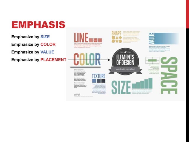 Visual hierarchy & emphasis | PPTX | Science