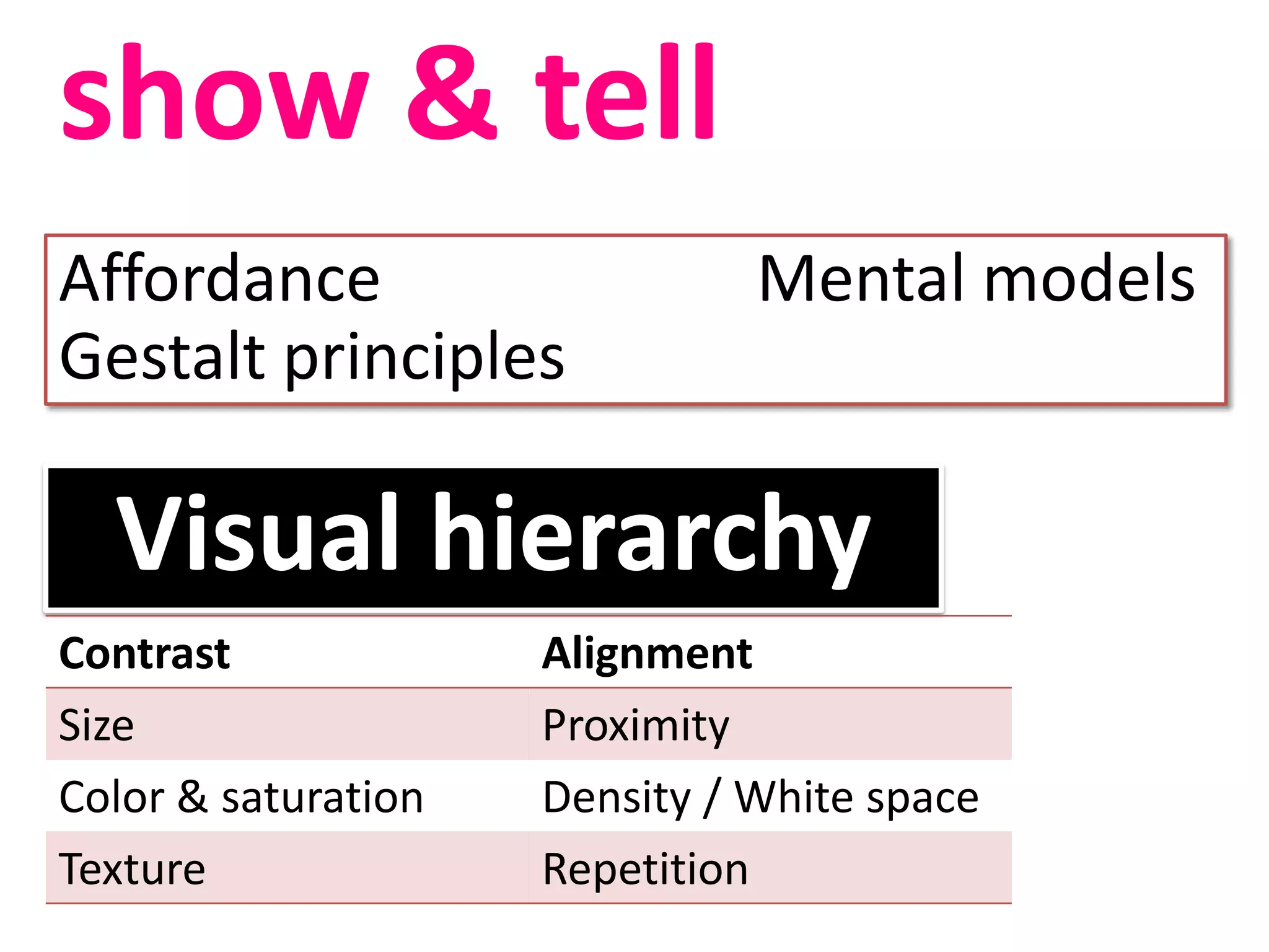 Visual hierarchy short lecture | PPTX