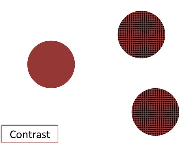 Visual hierarchy short lecture | PPTX