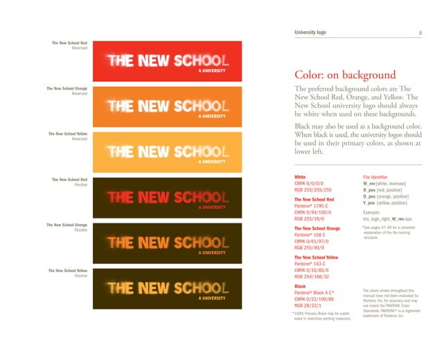 Visual id guide | PDF | Education