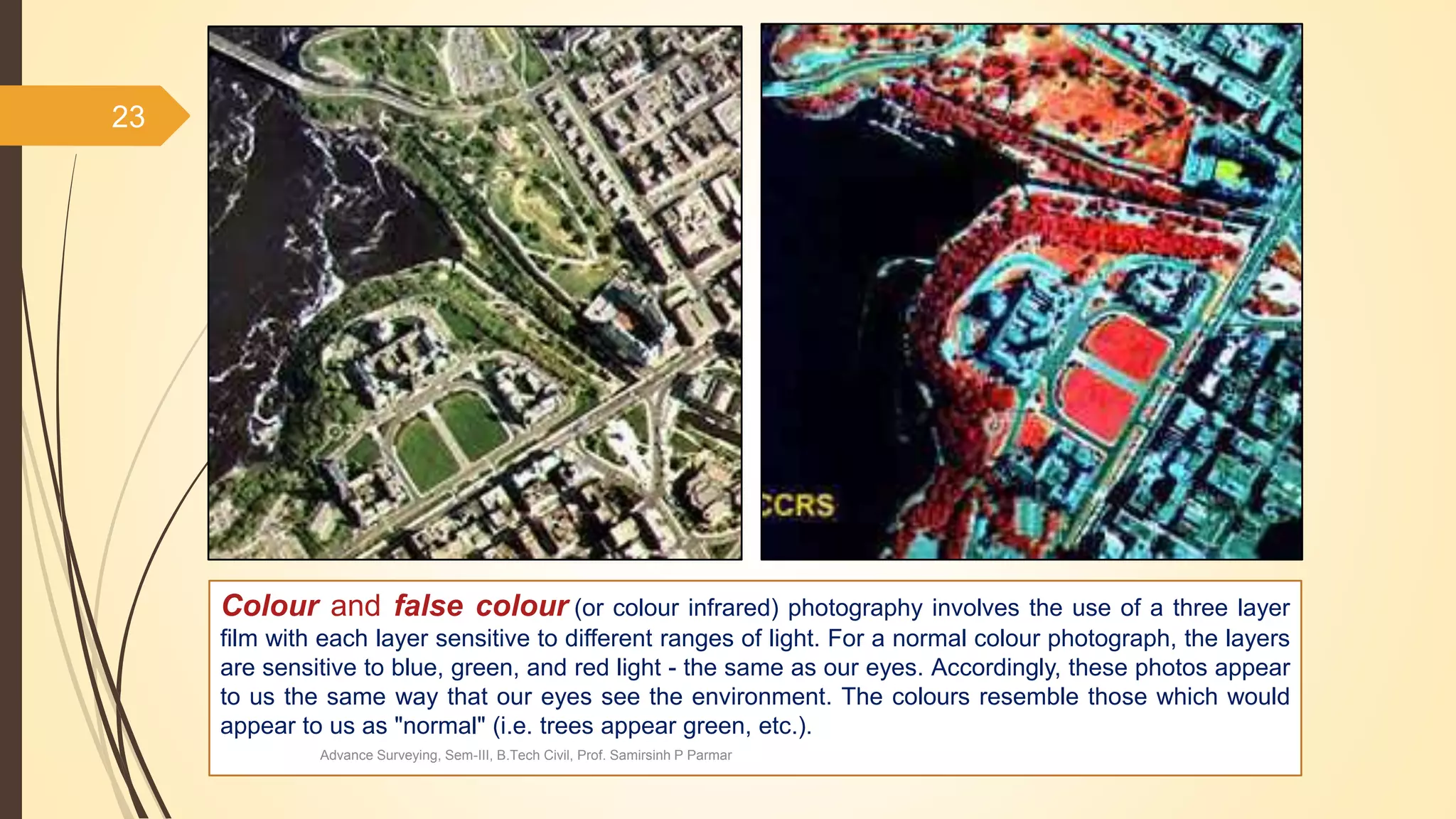 VISUAL IMAGE INTERPRETATION.pptx