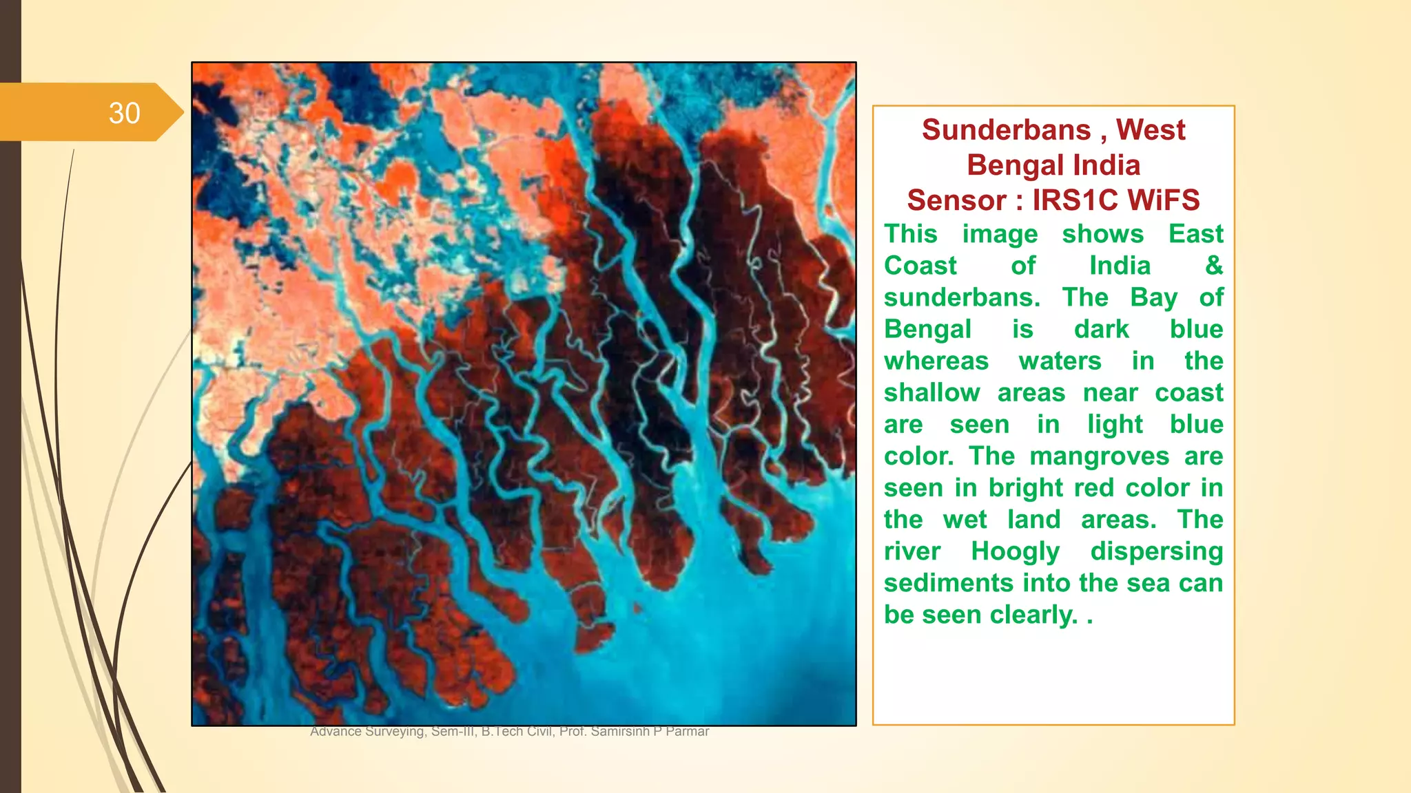 VISUAL IMAGE INTERPRETATION.pptx