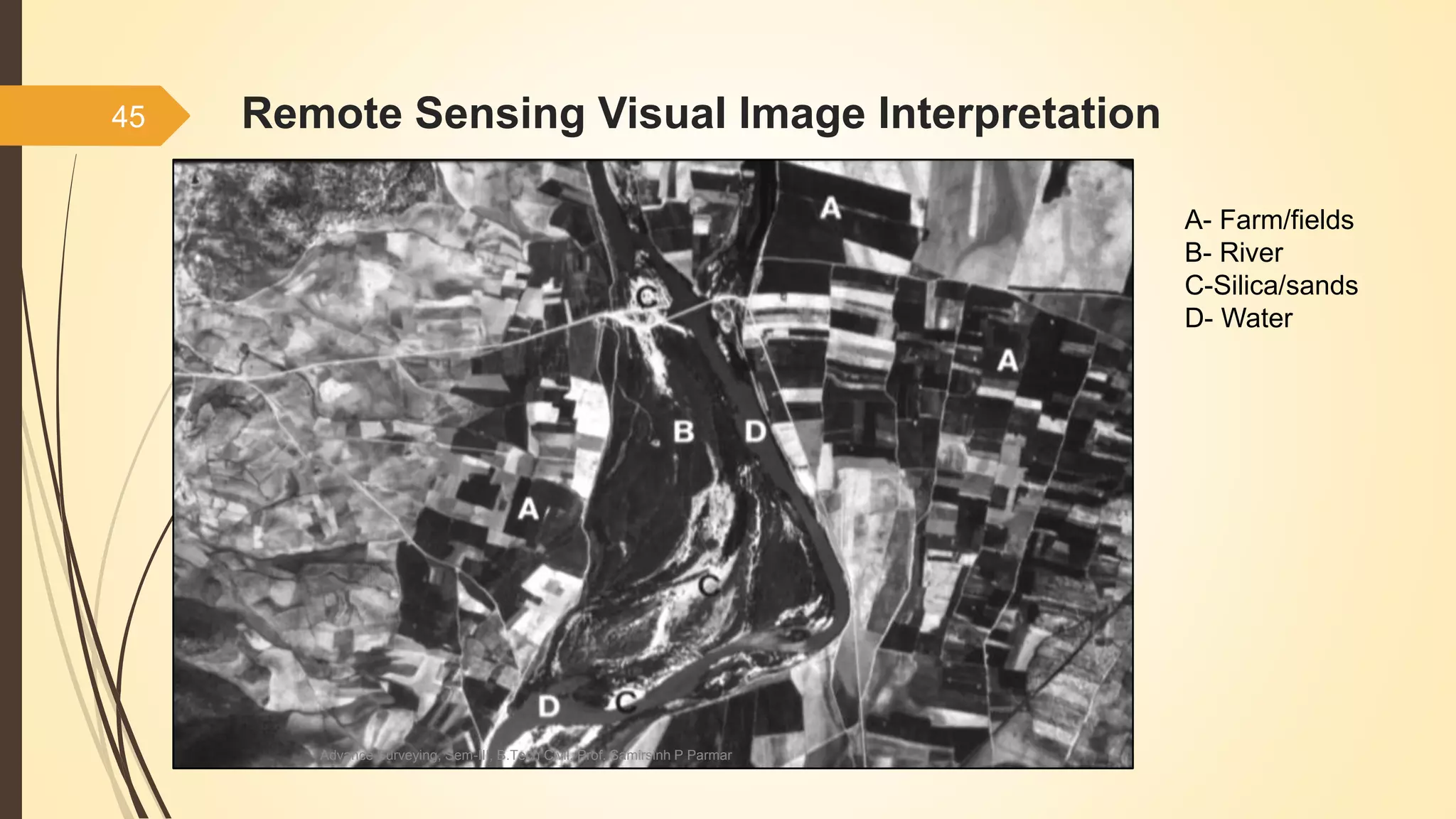 VISUAL IMAGE INTERPRETATION.pptx