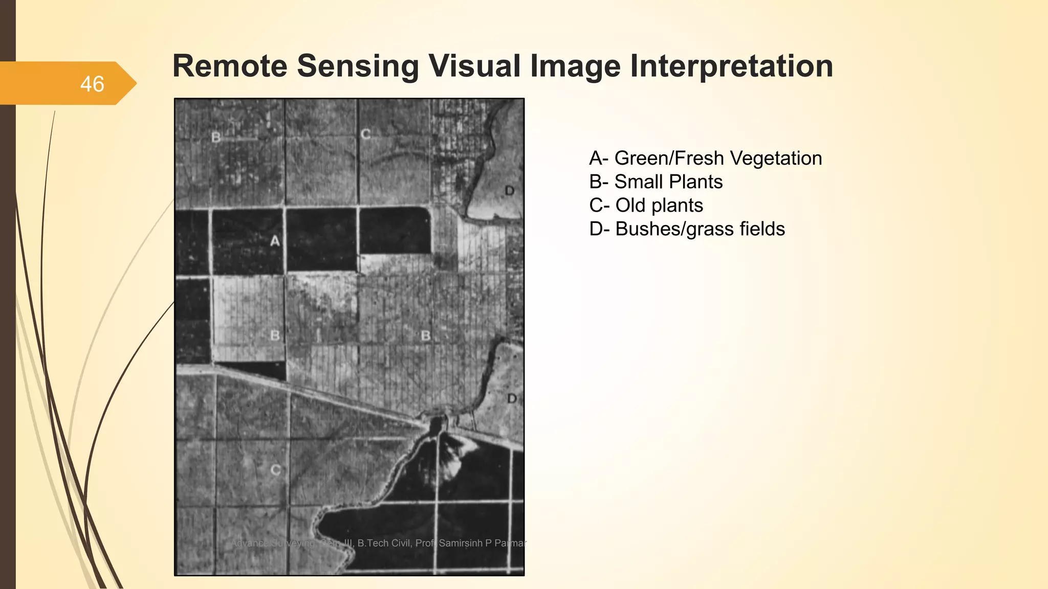VISUAL IMAGE INTERPRETATION.pptx