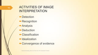 VISUAL IMAGE INTERPRETATION.pptx