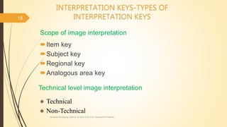 VISUAL IMAGE INTERPRETATION.pptx