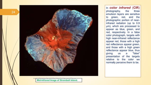 VISUAL IMAGE INTERPRETATION.pptx