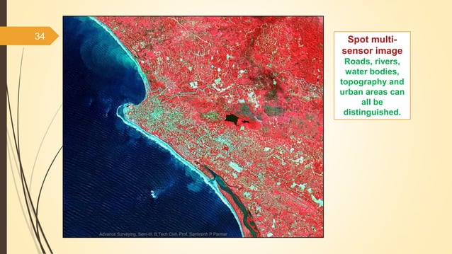 VISUAL IMAGE INTERPRETATION.pptx