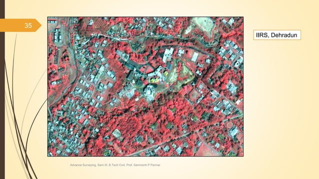 VISUAL IMAGE INTERPRETATION.pptx