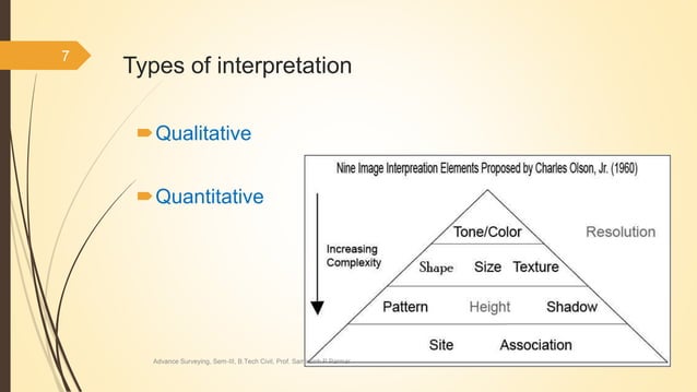 VISUAL IMAGE INTERPRETATION.pptx