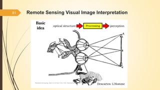 VISUAL IMAGE INTERPRETATION.pptx