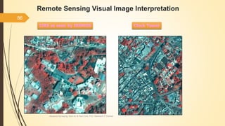 VISUAL IMAGE INTERPRETATION.pptx